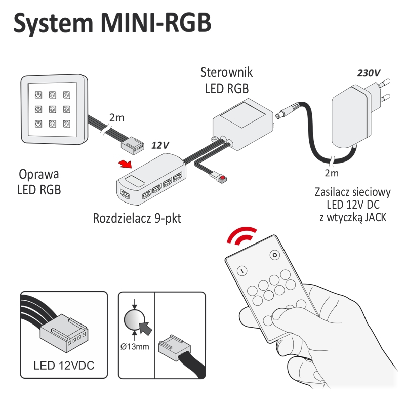 SQUARE RGB LED 2W · e-home